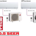 Split Air Conditioner Toronto | Affordable Ductless Split Systems